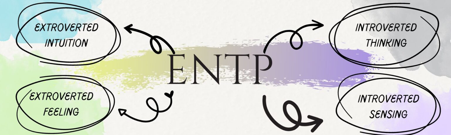 INTP Cognitive Functions: Personal Growth & Self-Discovery Guide for ...